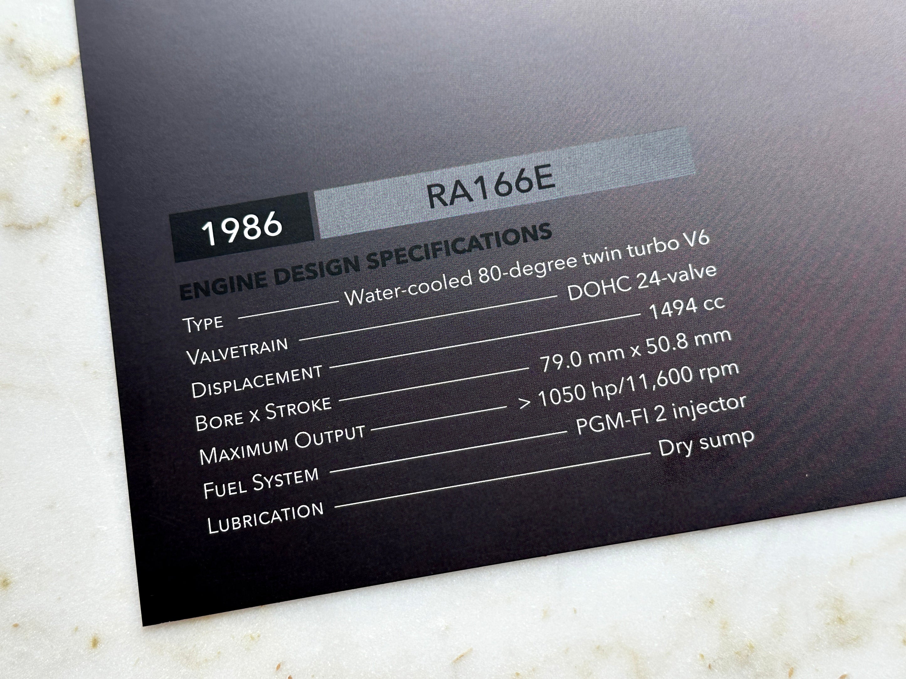 RA166E - Honda V6 Turbo F1 Engine Poster – Vintage Culture